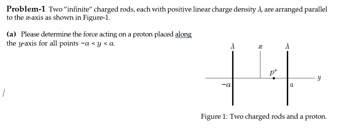 Solved Problem-1 Two Solved Problem-1 Two