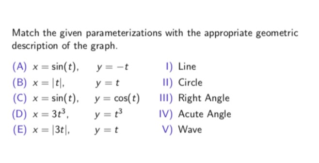 Solved Match the given parameterizations with the | Chegg.com