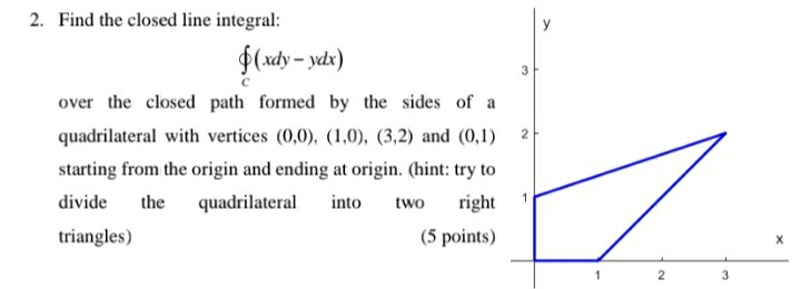 Solved 2. Find the closed line integral: $(xdy – ydx) over | Chegg.com