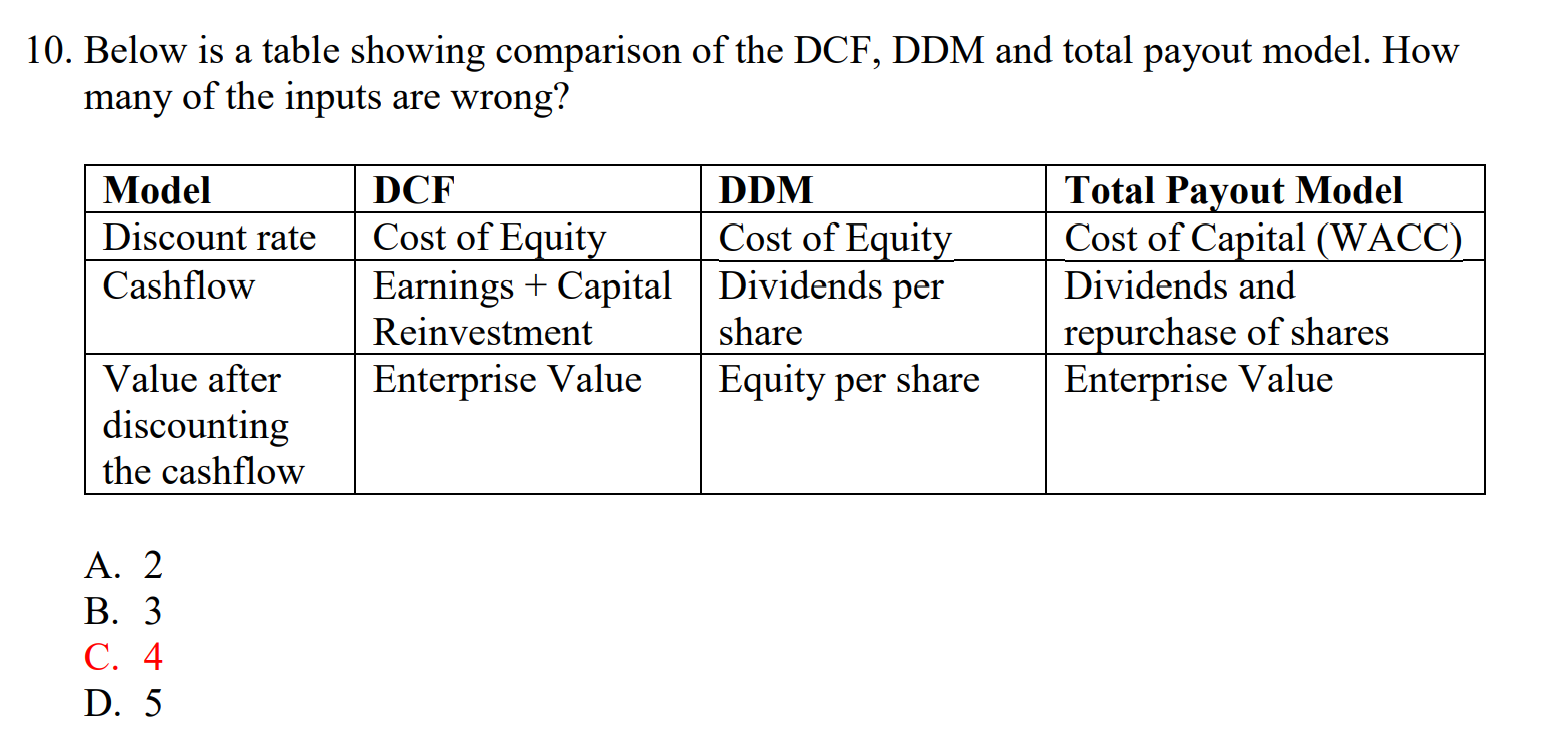 Solved 10. Below is a table showing comparison of the DCF, | Chegg.com