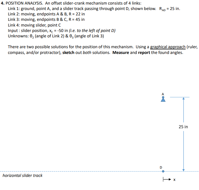 Solved 4. POSITION ANALYSIS. An offset slider-crank | Chegg.com