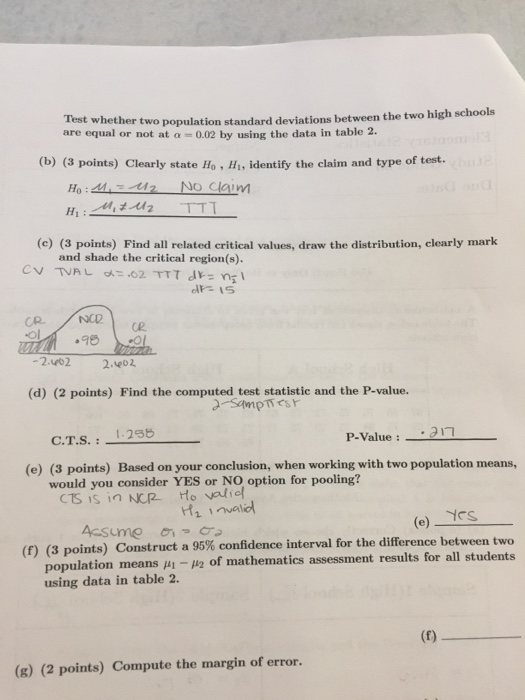 Solved 1. A mathematics assessment test was given to | Chegg.com