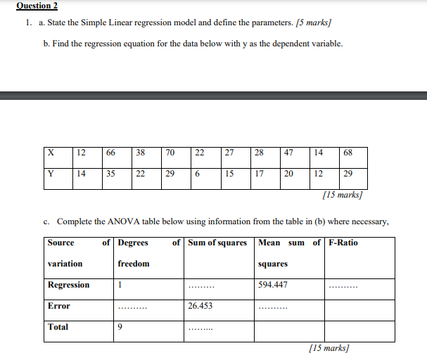 Solved Question 2 1. a. State the Simple Linear regression | Chegg.com