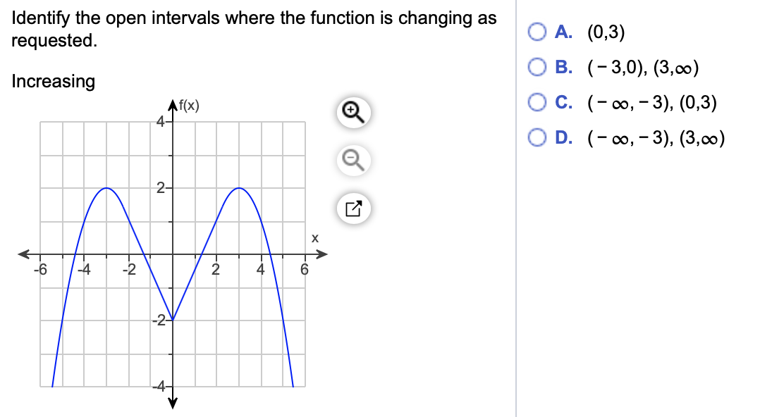 Solved Identify the open intervals where the function is | Chegg.com