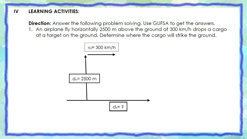 Solved IV LEARNING ACTIVITIES: Direction: Answer the | Chegg.com