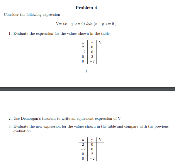 Solved Consider the following expression | Chegg.com