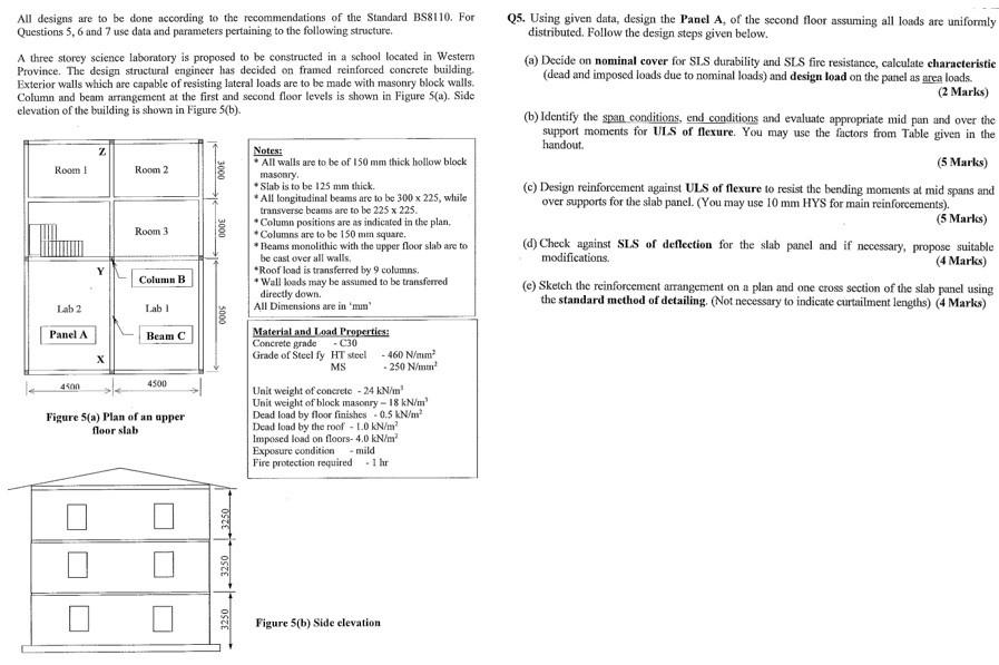 Solved All designs are to be done according to the | Chegg.com