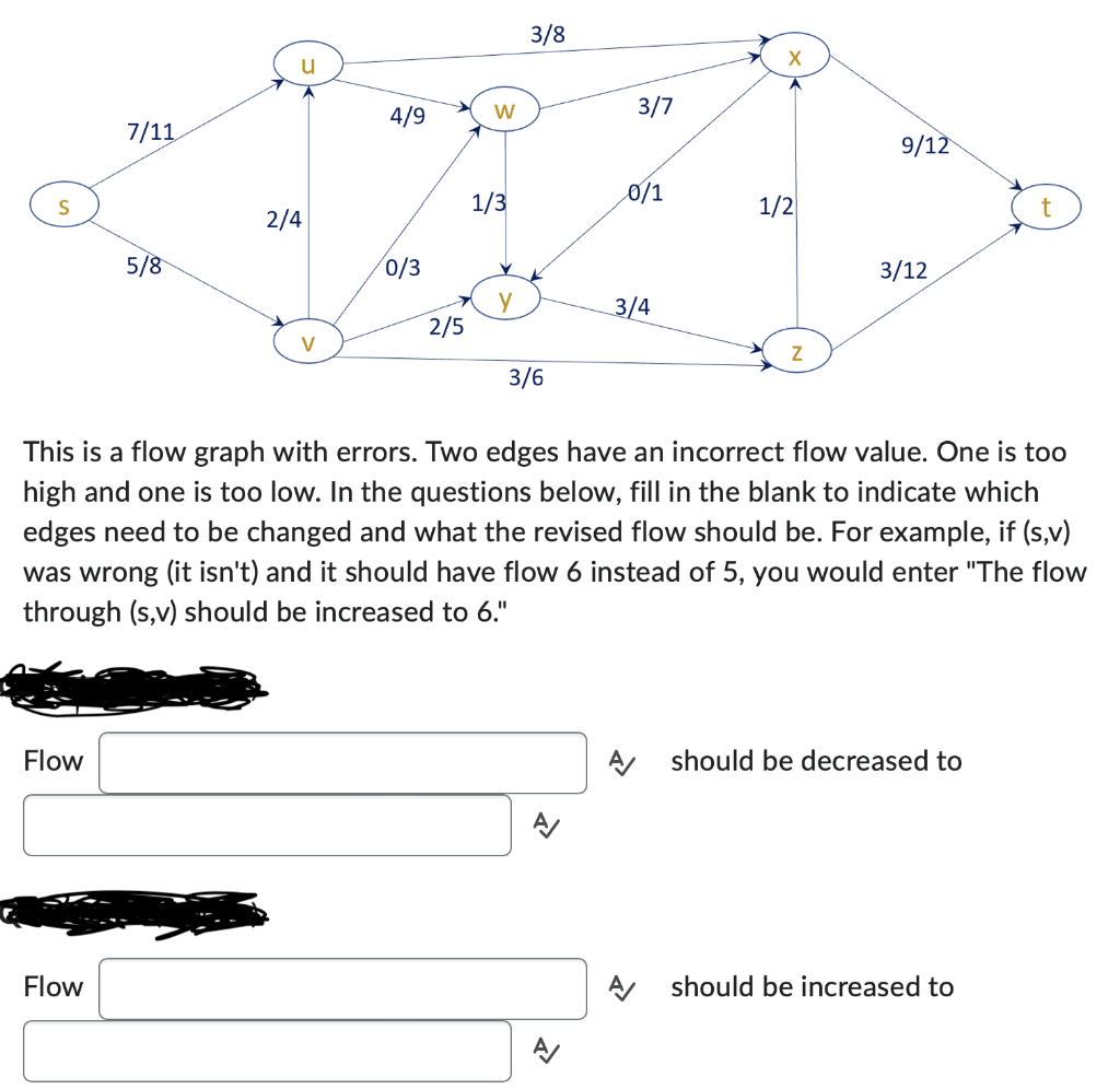 Solved This is a flow graph with errors. Two edges have an | Chegg.com