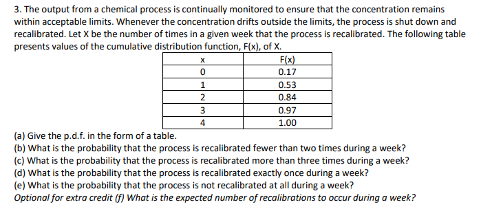 Solved 3. The output from a chemical process is continually | Chegg.com