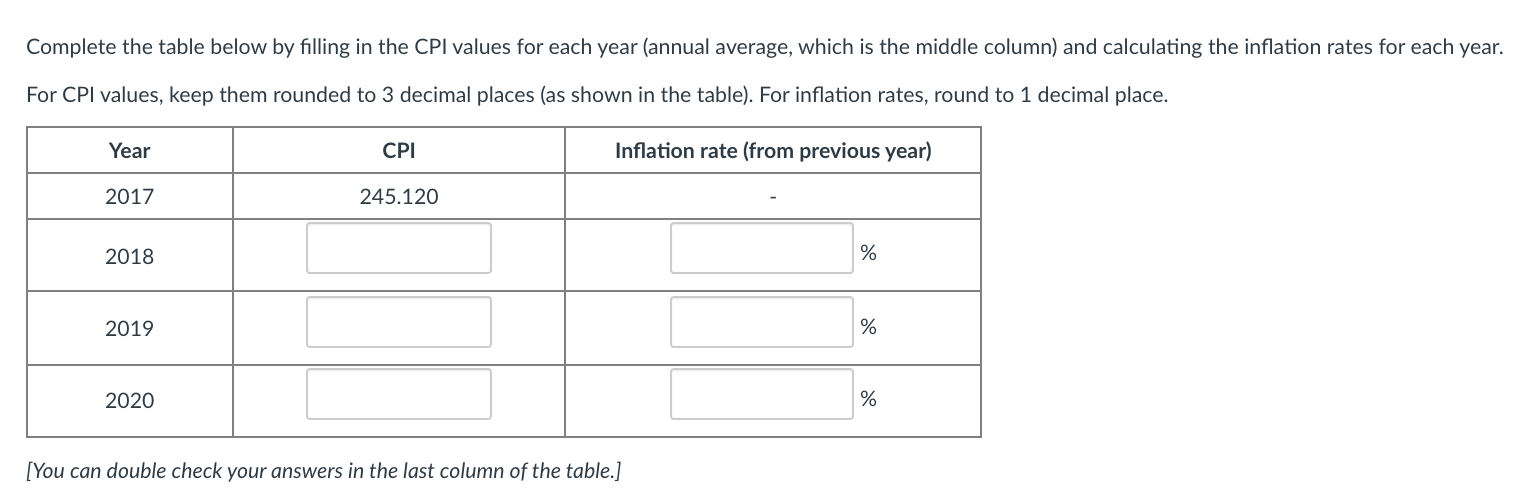 Complete the table below by filling in the CPI values | Chegg.com