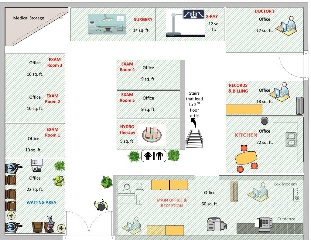Network Design Project Scenario: You are an | Chegg.com