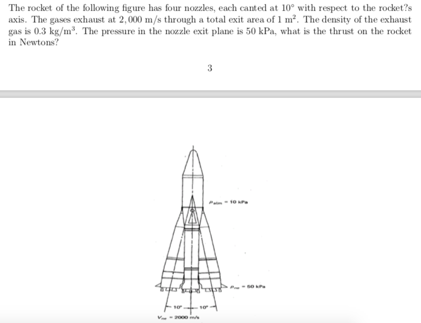 Solved The rocket of the following figure has four nozzles, | Chegg.com