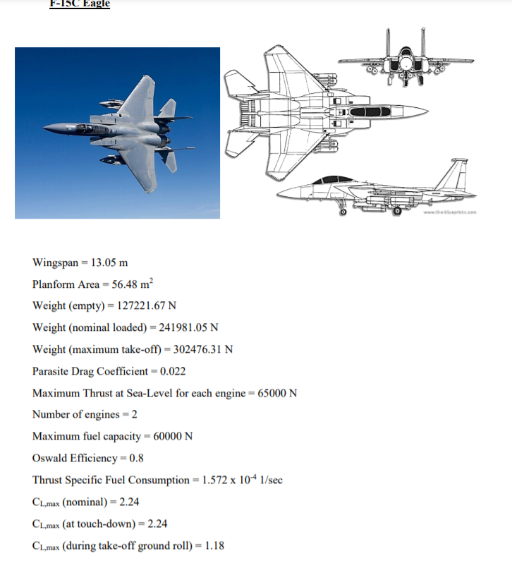 Solved 1. Calculate and plot the thrust required and the | Chegg.com