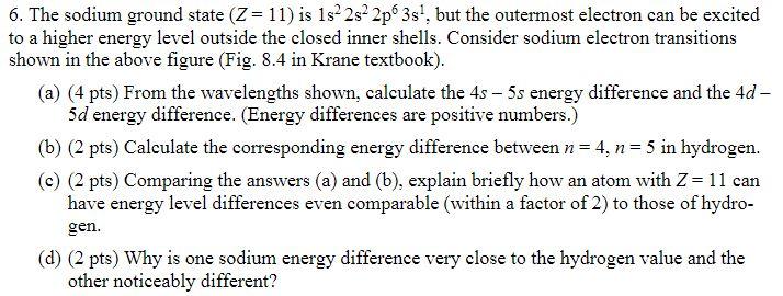 Solved 6. The sodium ground state (Z=11) is 1 s22 s22p63 s1, | Chegg.com