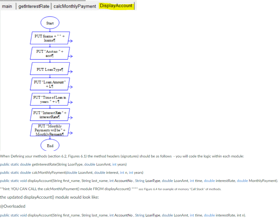 Solved METHODS Not sure if you all noticed or not but in | Chegg.com