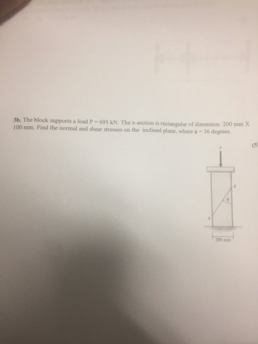 Solved Problem 3i (15+5 = 20 Points) 3a. The member D-C is | Chegg.com