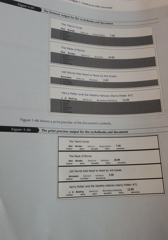 Solved XML help please code is given below | Chegg.com