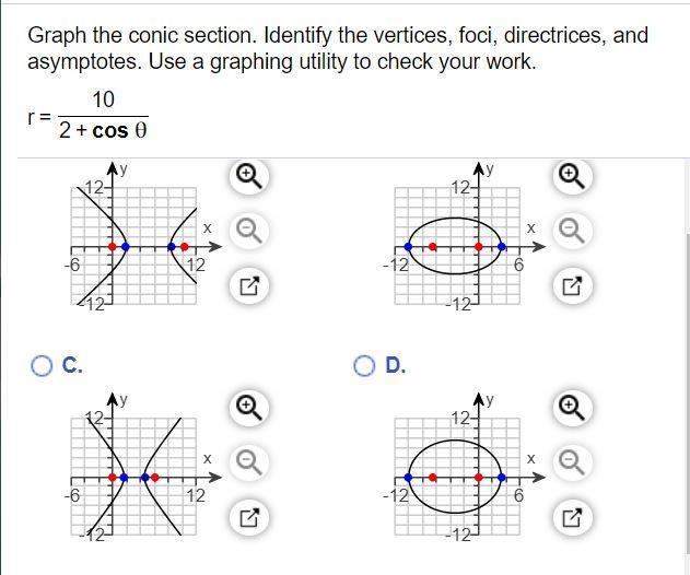 Solved Graph the conic section. Identify the vertices, foci, | Chegg.com