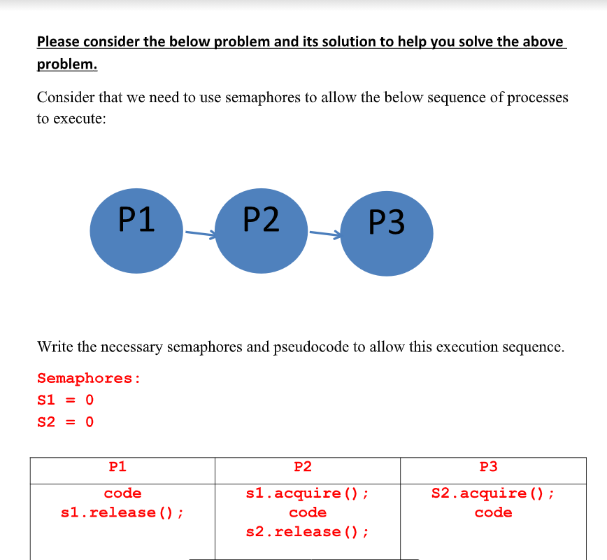 Solved Consider That We Have The Below 5 Processes Executing 3114
