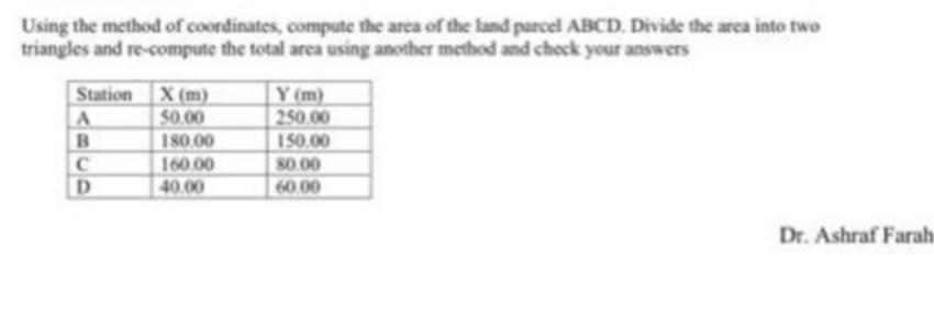 Solved Using the method of coordinates, compute the area of | Chegg.com