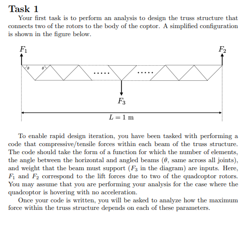 Solved To enable rapid design iteration, you have been | Chegg.com
