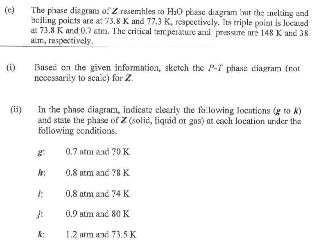 Solved (c) ﻿The phase diagram of Z ﻿resembles to H2O ﻿phase | Chegg.com