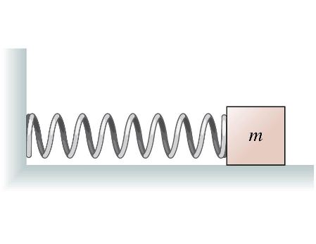 A) Two Identical Blocks Oscillate On Different ... | Chegg.com