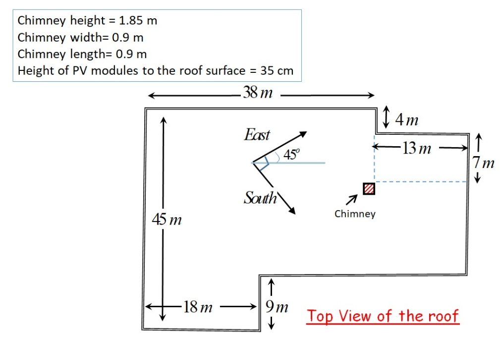 A customer wants to construct a PV system composed of | Chegg.com