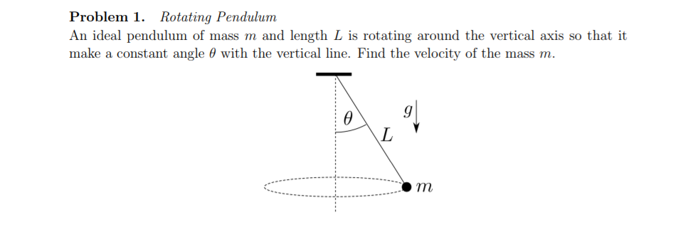 Solved Problem 1. Rotating Pendulum An ideal pendulum of | Chegg.com