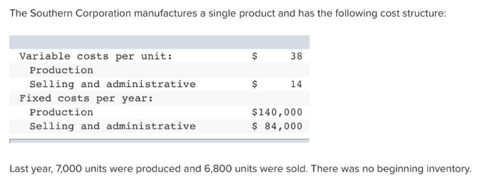 Solved 1. Under variable costing, the unit product cost | Chegg.com