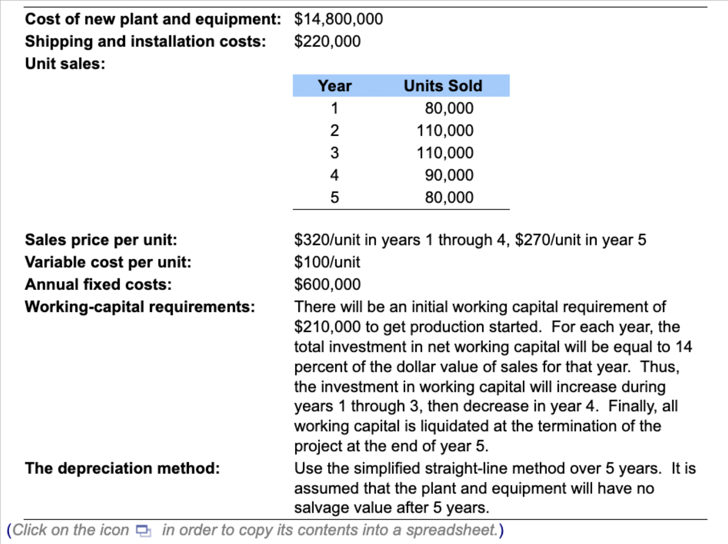 Solved (Related to Checkpoint 12.1) (Comprehensive | Chegg.com