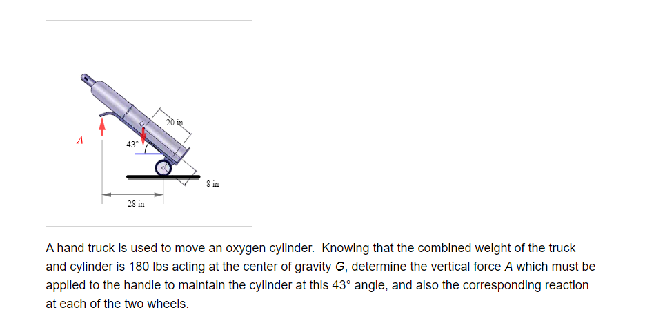 Solved Determine the force on the handle: A= Wheels | Chegg.com