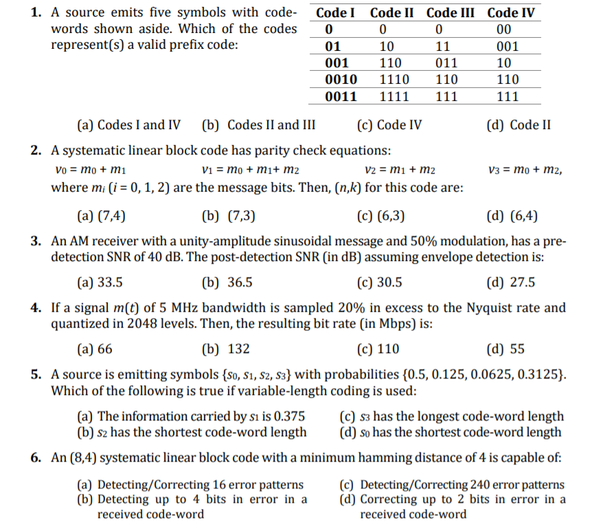 Solved 1. A source emits five symbols with code- words shown | Chegg.com
