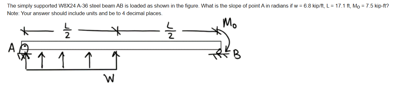 Solved The simply supported W8X24 A-36 steel beam AB is | Chegg.com