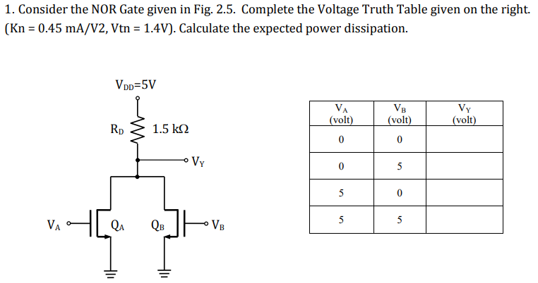 Solved 1. Consider the NOR Gate given in Fig. 2.5. Complete | Chegg.com