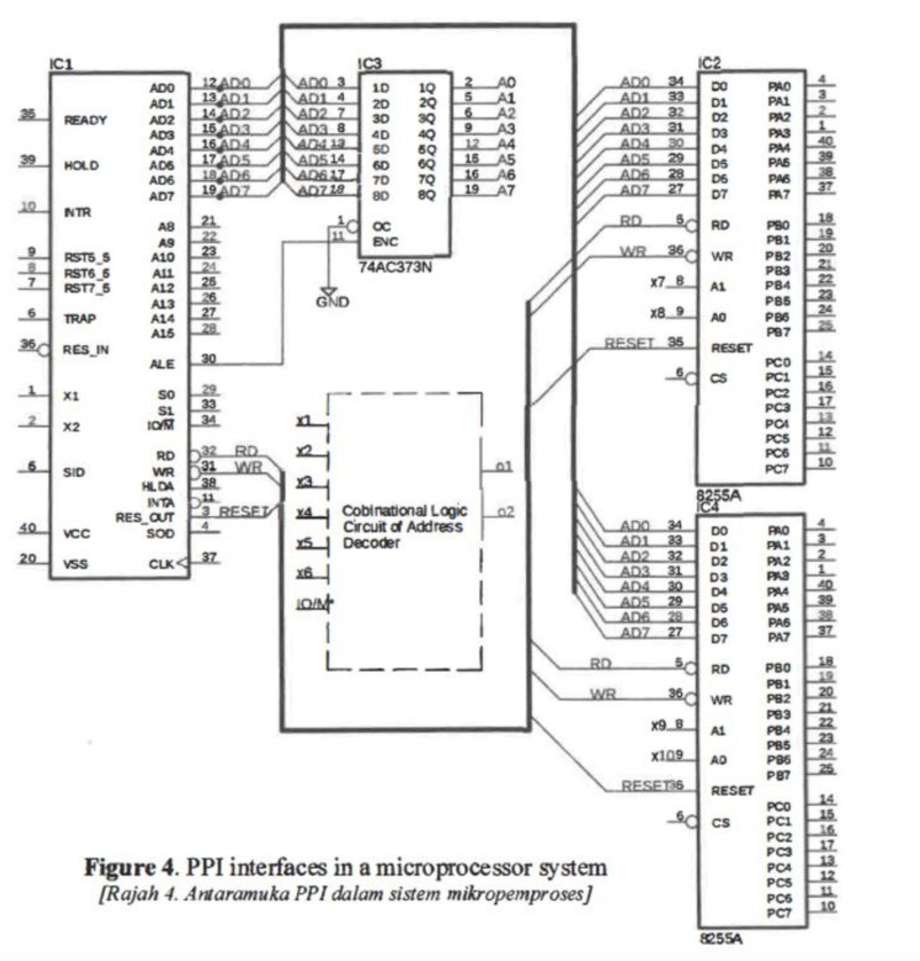 Question 4 I A microprocessor system is built with 2 | Chegg.com