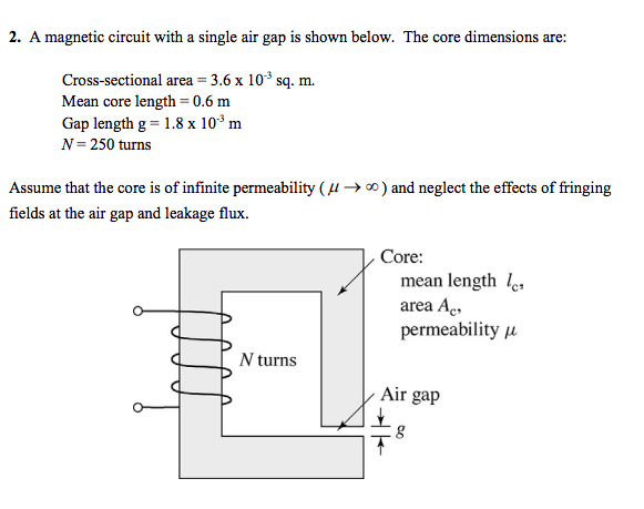 Solved 2. A magnetic circuit with a single air gap is shown | Chegg.com