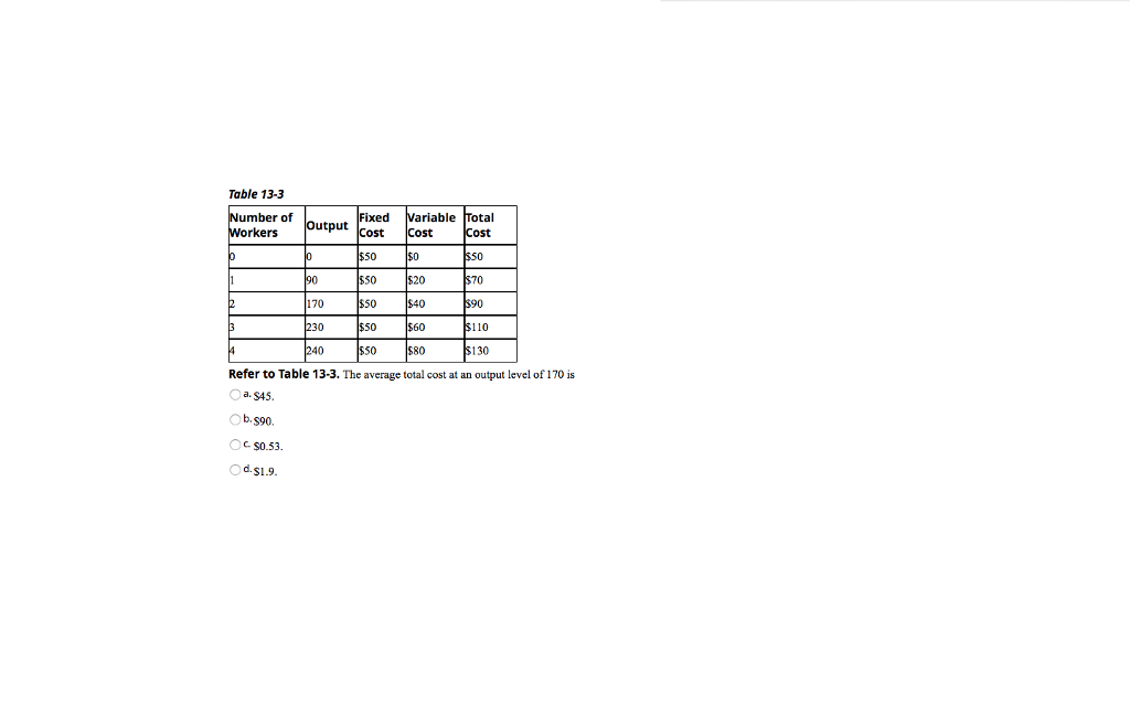 Solved Table 13-3 Fixed Variable Total Cost umber of utput | Chegg.com