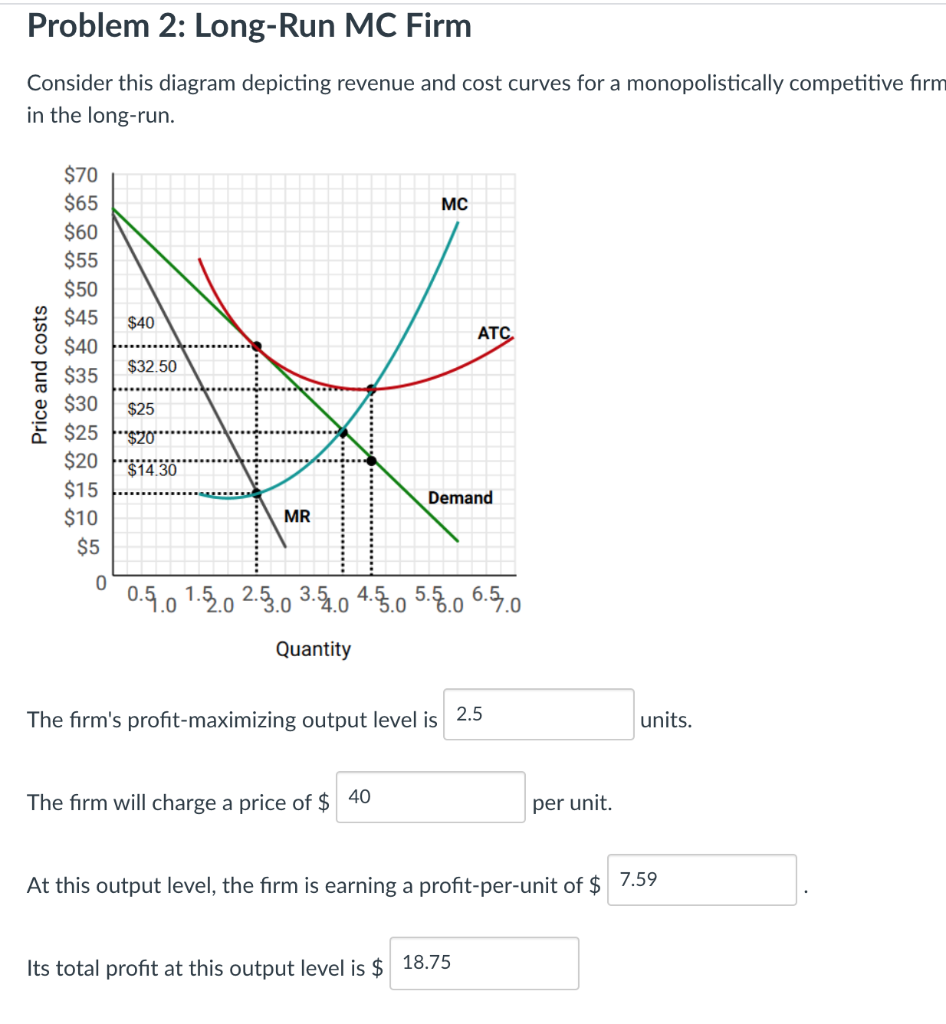 Solved Problem 2: Long-Run MC Firm Consider this diagram | Chegg.com