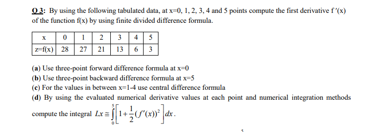 Solved 28 SA Q1: Fit a curve for the tabulated data by using | Chegg.com