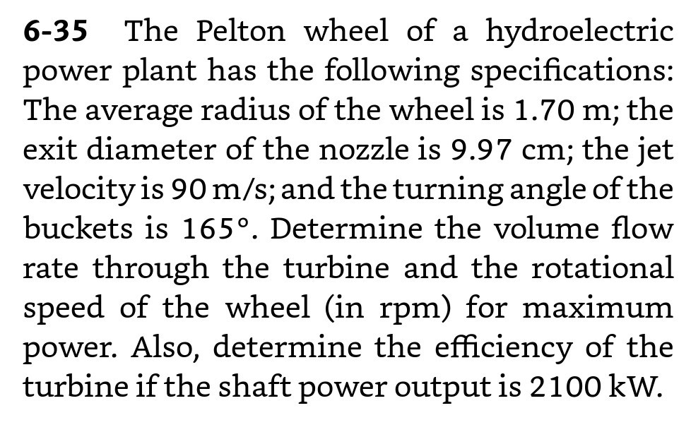 Solved Calculate the turbine specific speed of the turbine | Chegg.com