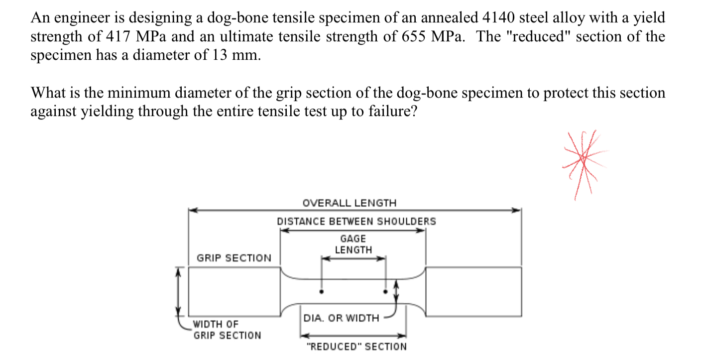 Solved An engineer is designing a dog-bone tensile specimen | Chegg.com