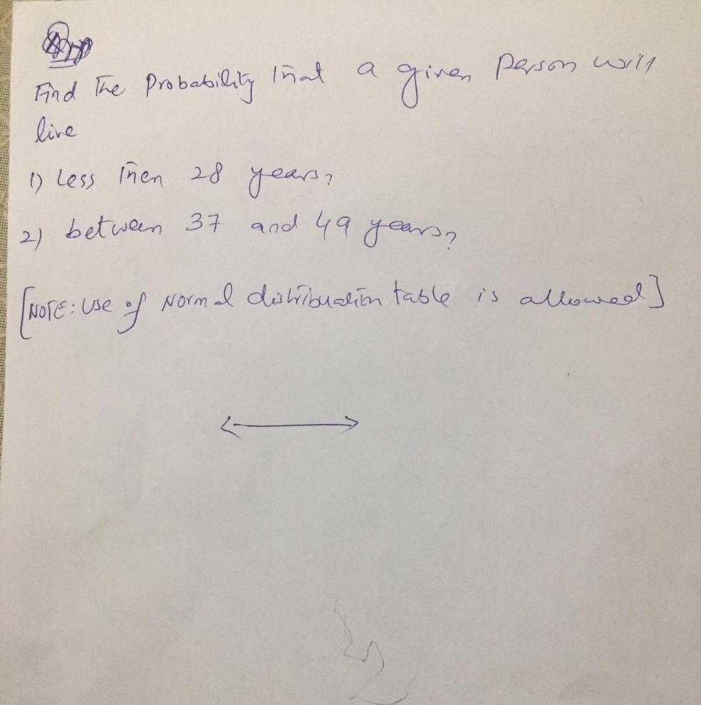 Solved person will Find the probability that line given 1) | Chegg.com