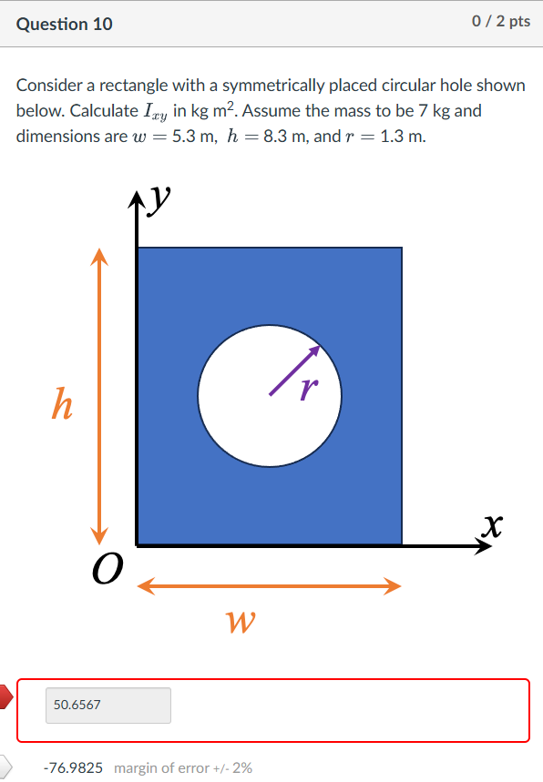 Solved by an EXPERT Question 10Consider a rectangle with a symmetrically | Chegg.com