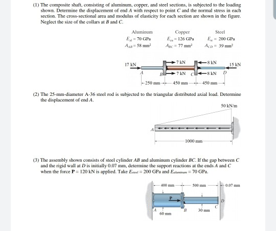 Solved: (1) The composite shaft, consisting of aluminum, Solved: (1) The composite shaft, consisting of aluminum,