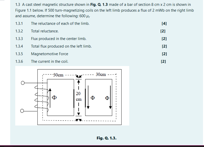 Solved 1.3 A cast steel magnetic structure shown in Fig. Q. | Chegg.com