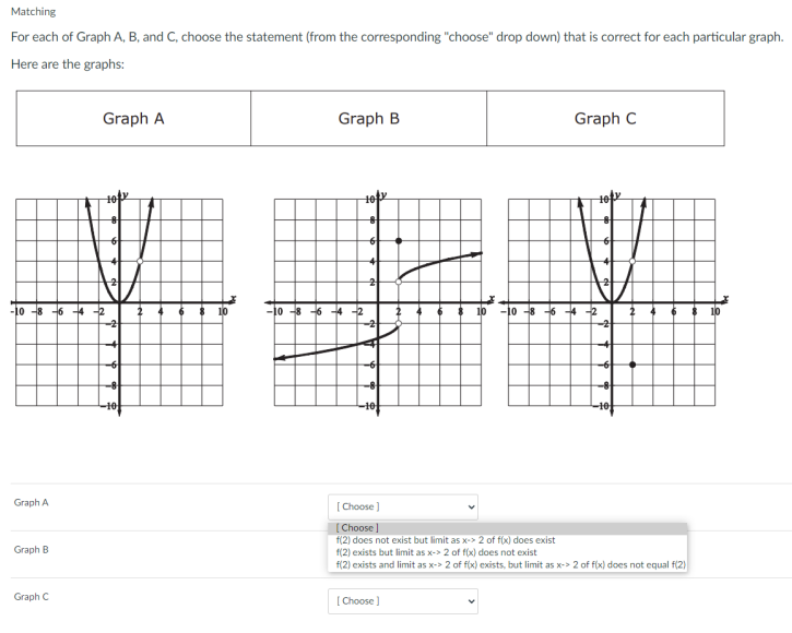 Solved Matching For each of Graph A, B, and C, choose the | Chegg.com