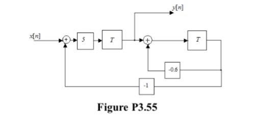 Solved 3.55. (a) Determine the z-transform transfer function | Chegg.com