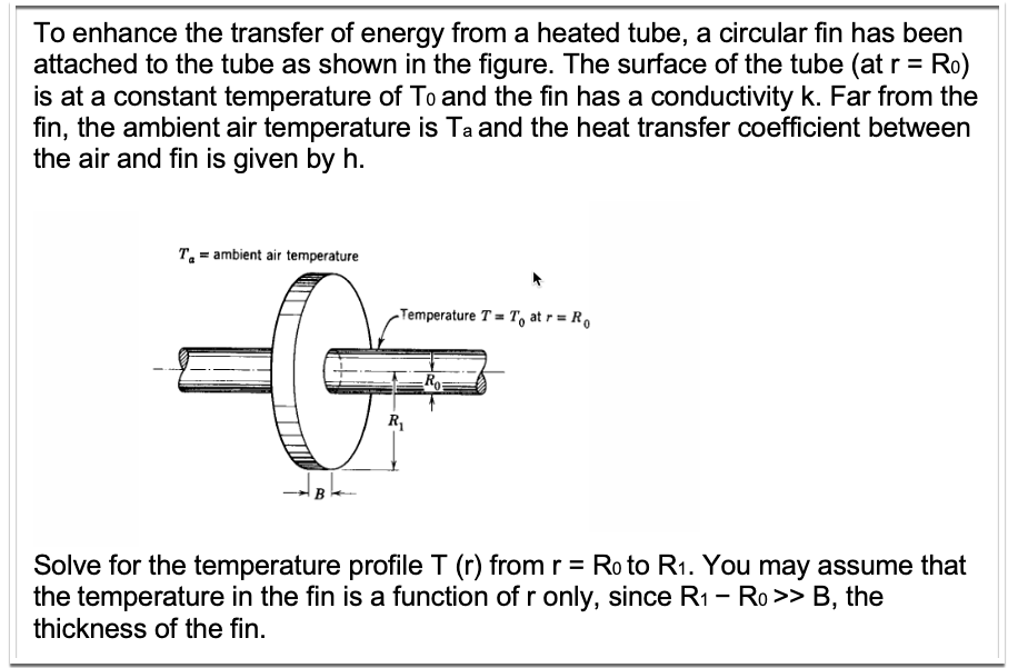 Solved To enhance the transfer of energy from a heated tube, | Chegg.com