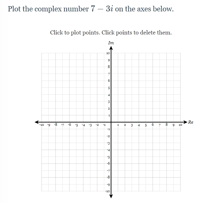 Solved Plot the complex number 7−3i on the axes below. Click | Chegg.com